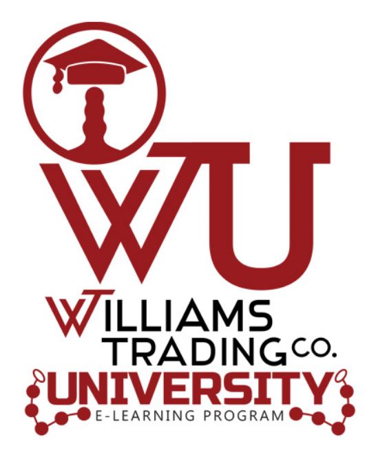 Shared content in all channels